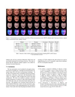 Deception Detection by 2D-to-3D Face Reconstruction from Videos | DeepAI