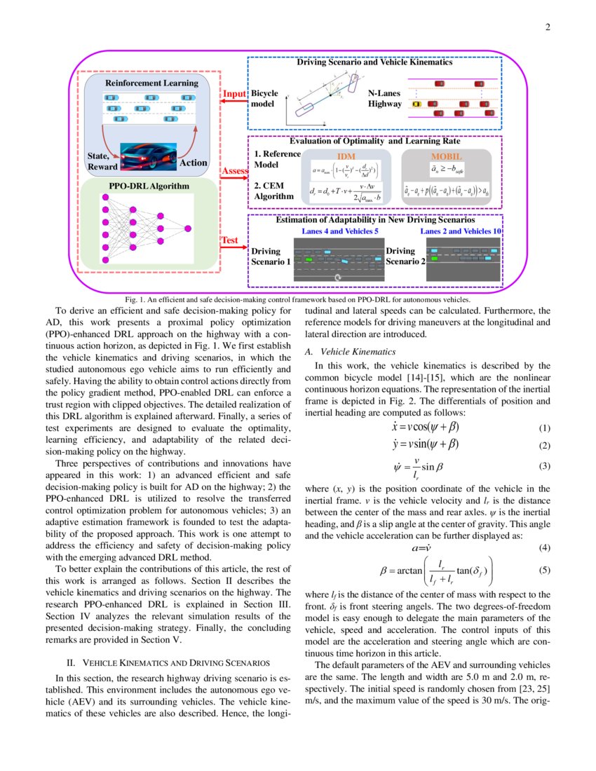 Decision Making For Autonomous Vehicles On Highway Deep Reinforcement Learning With Continuous