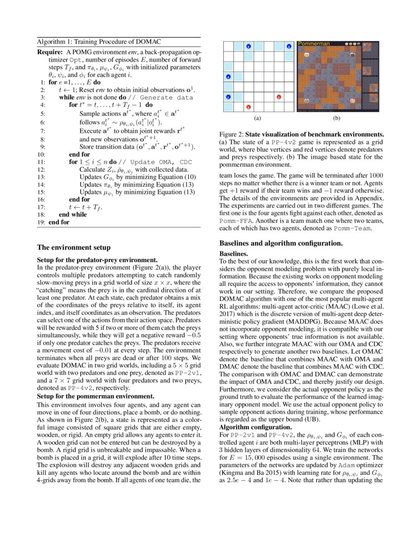 Decision-making with Imaginary Opponent Models | DeepAI