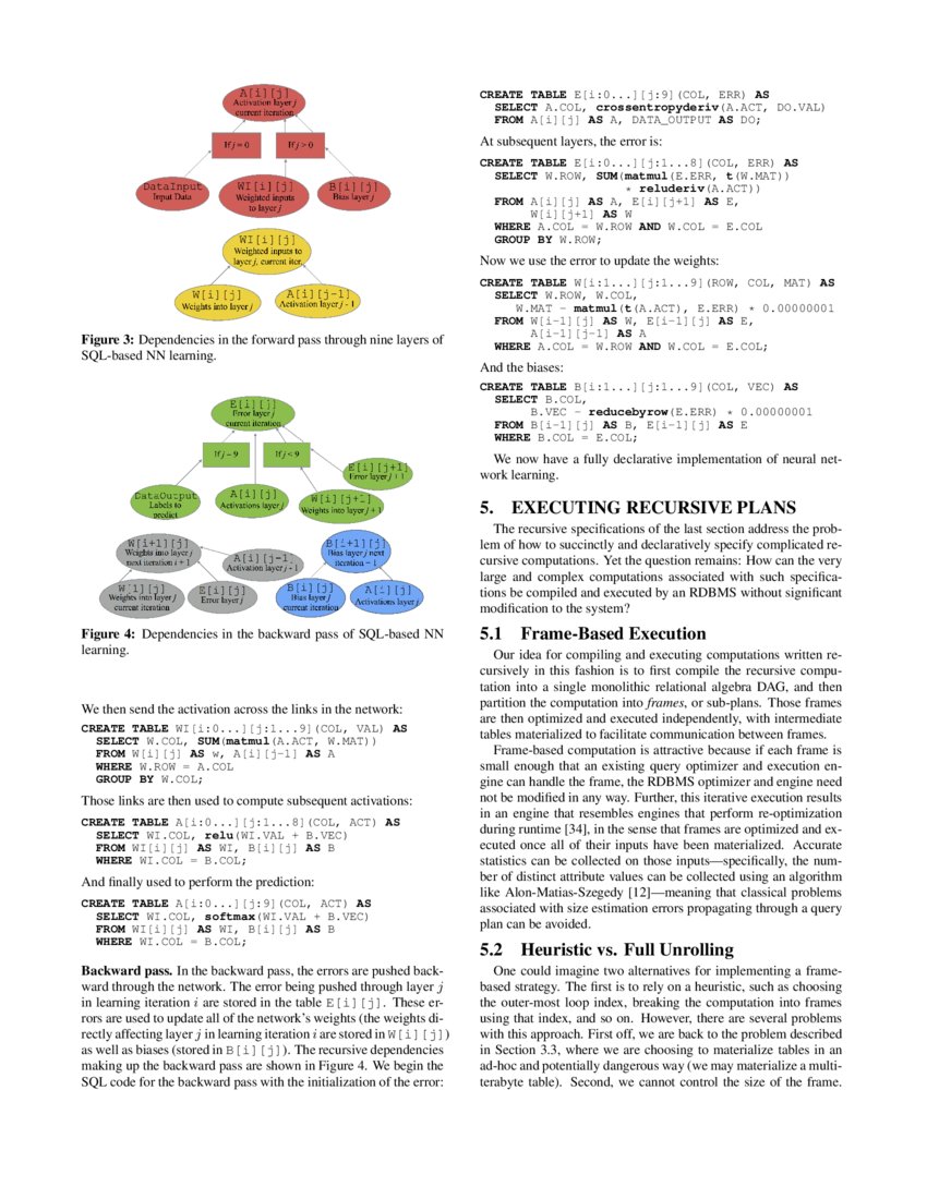 Declarative Recursive Computation On An Rdbms Or Why You Should Use A Database For Distributed 4367
