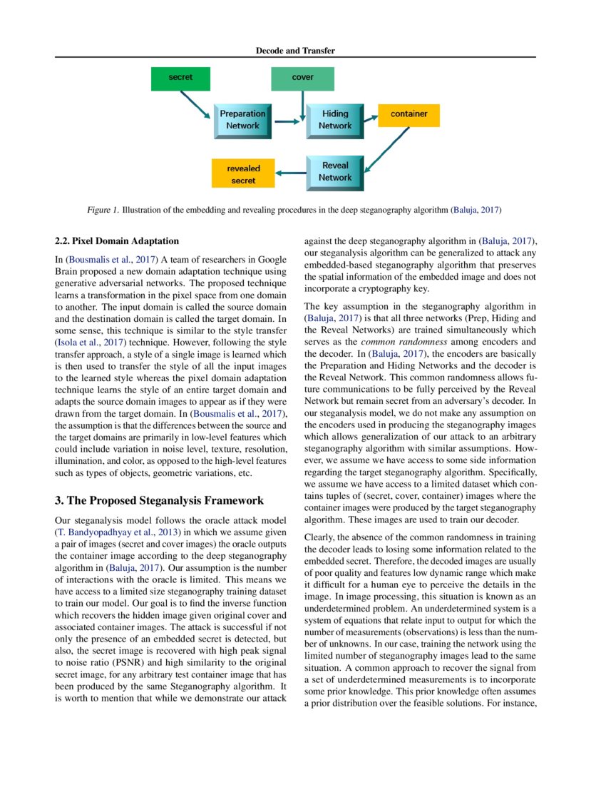 Decode and Transfer: A New Steganalysis Technique via Conditional ...
