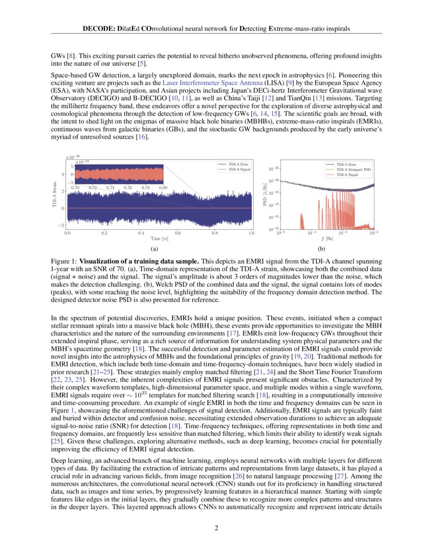 Decode Dilated Convolutional Neural Network For Detecting Extreme Mass