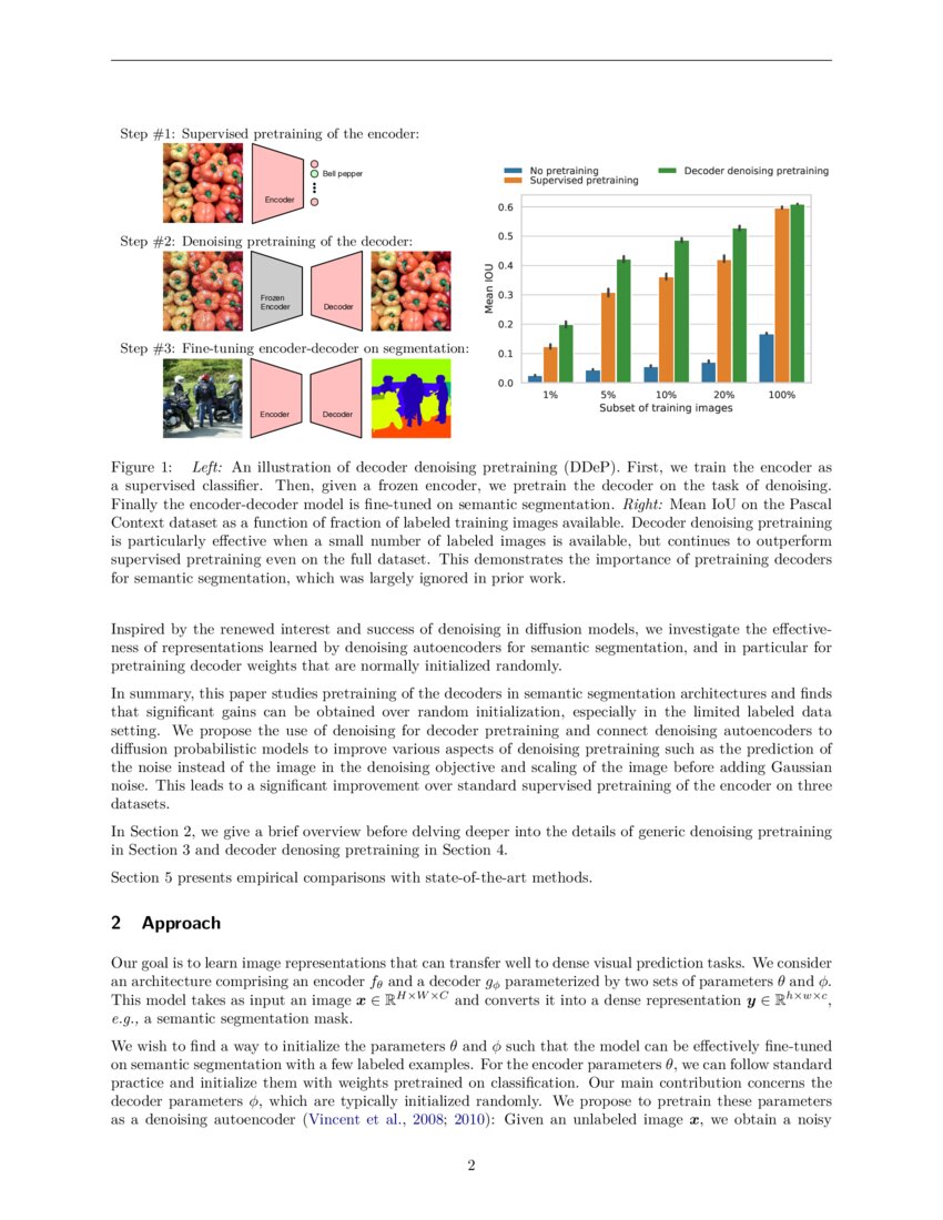 Decoder Denoising Pretraining for Semantic Segmentation | DeepAI