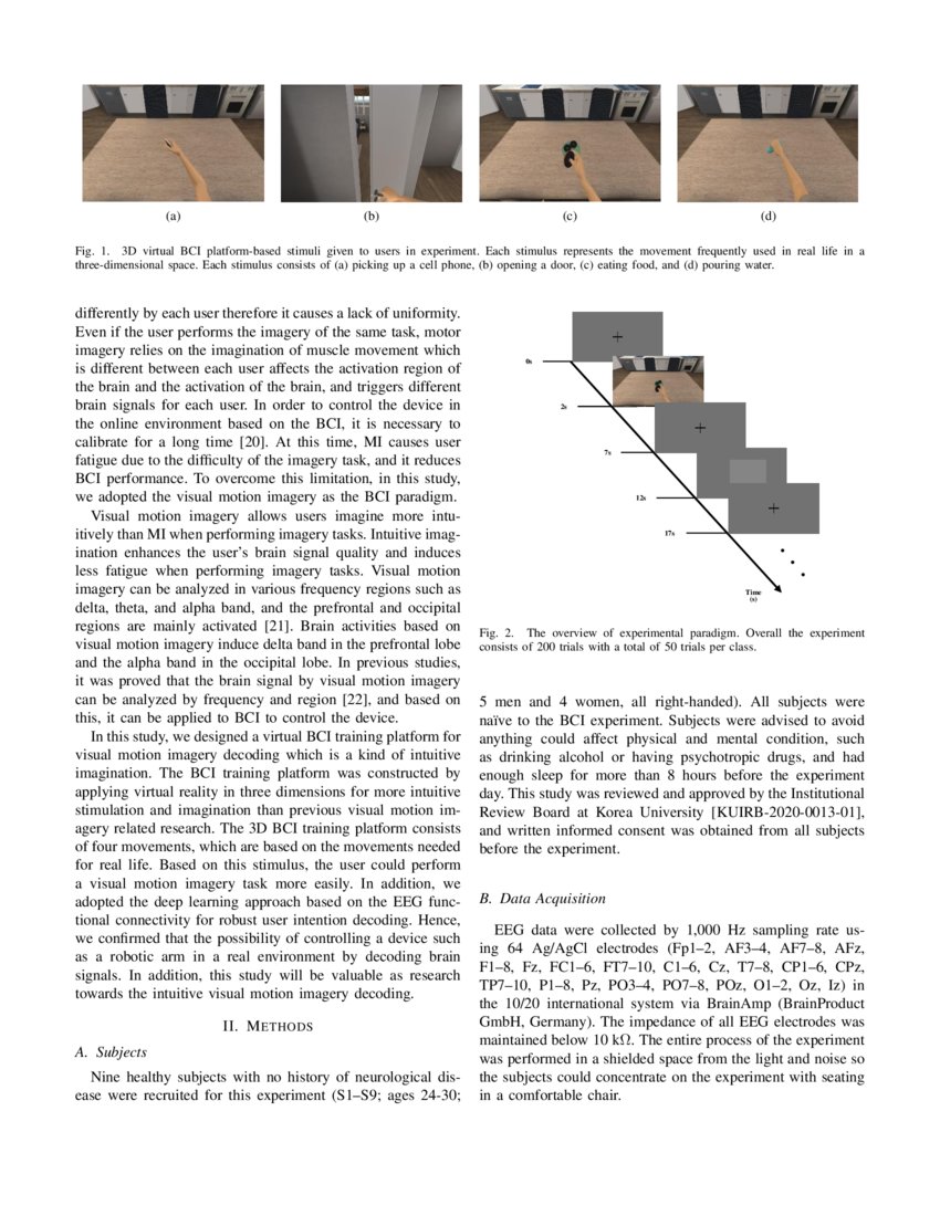 Decoding of Intuitive Visual Motion Imagery Using Convolutional Neural ...