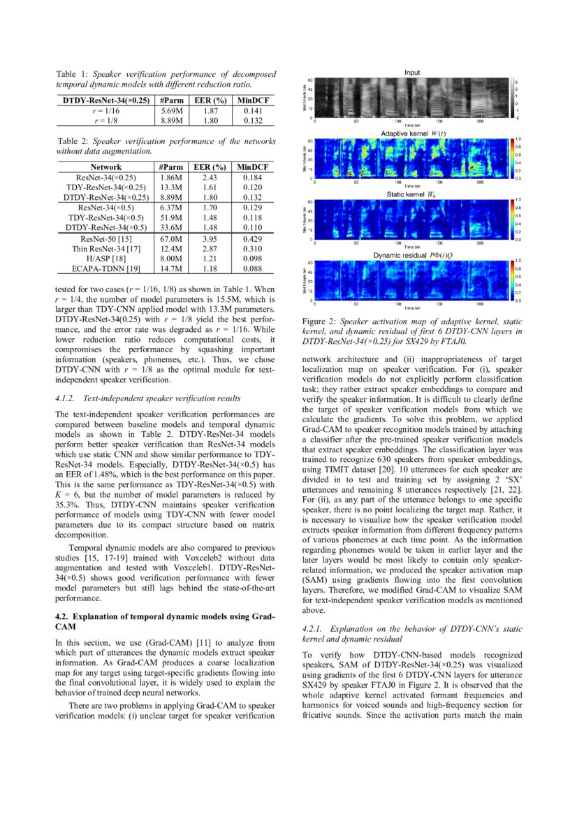 Decomposed Temporal Dynamic CNN: Efficient Time-Adaptive Network for ... Decomposed Temporal Dynamic CNN: Efficient Time-Adaptive Network for ...