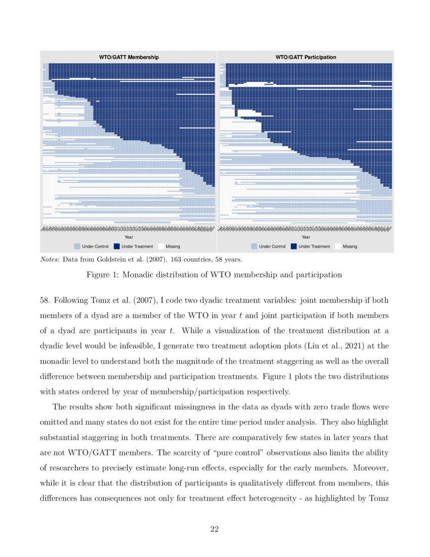 Decomposing Triple-Differences Regression under Staggered Adoption | DeepAI