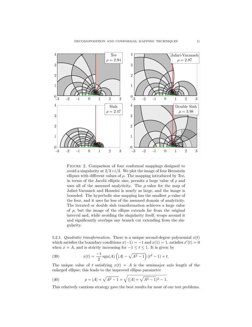 Decomposition And Conformal Mapping Techniques For The Quadrature Of Nearly Singular Integrals