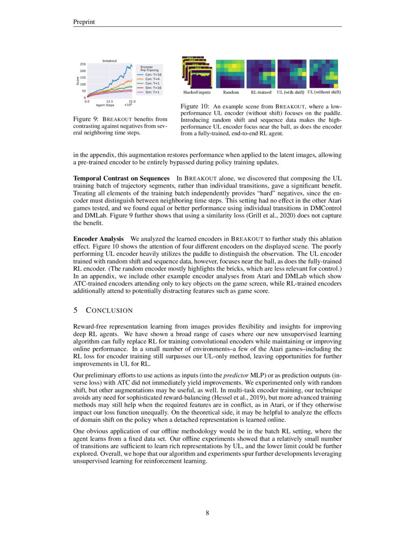 Decoupling Representation Learning from Reinforcement Learning | DeepAI