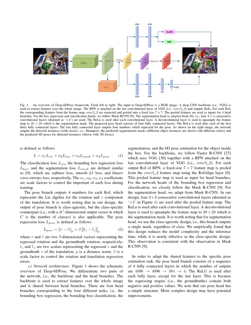 Deep 6dpose Recovering 6d Object Pose From A Single Rgb Image Deepai
