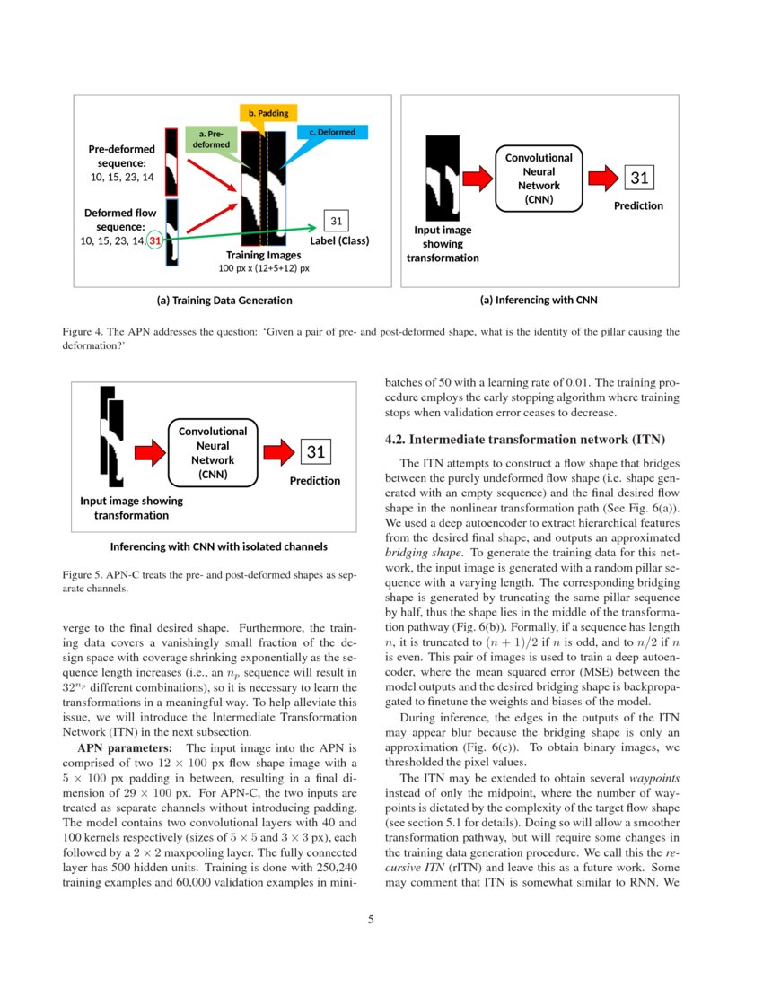 Deep Action Sequence Learning for Causal Shape Transformation | DeepAI