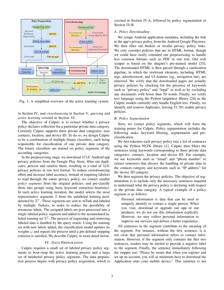 Deep Active Learning with Crowdsourcing Data for Privacy Policy ... Deep Active Learning with Crowdsourcing Data for Privacy Policy ...