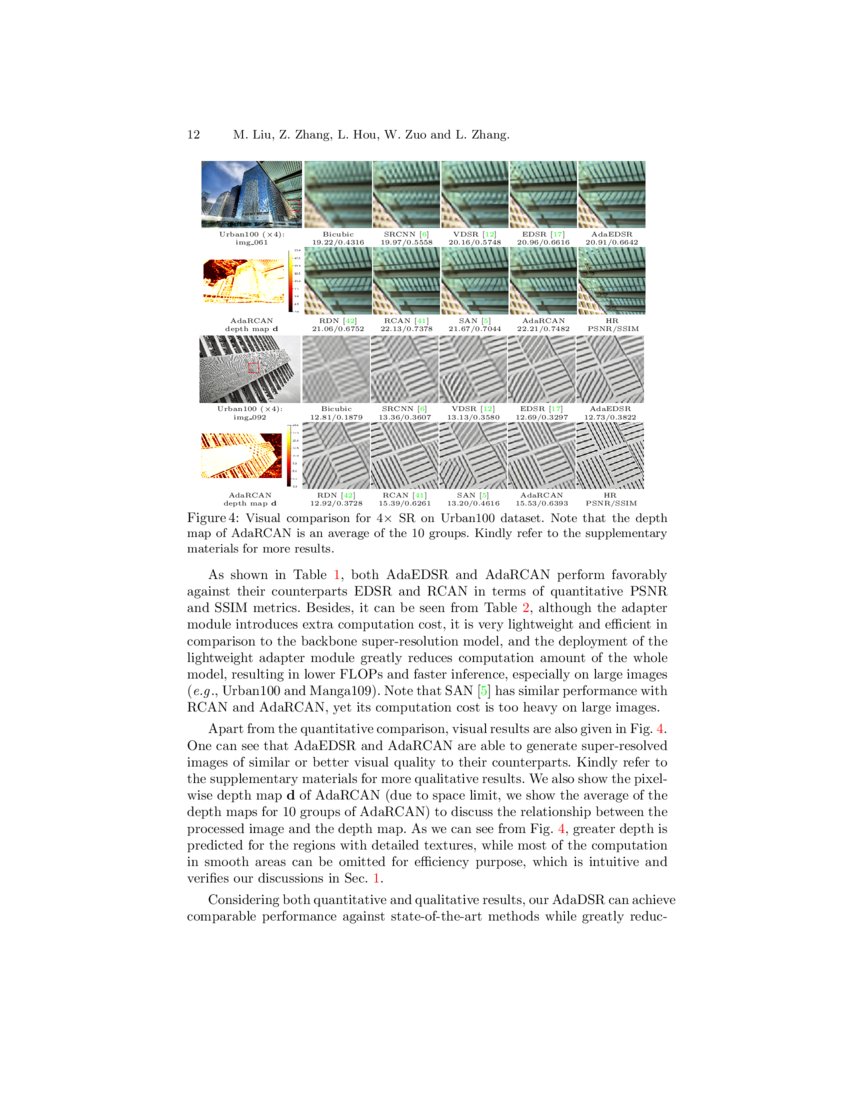 Deep Adaptive Inference Networks for Single Image Super-Resolution | DeepAI