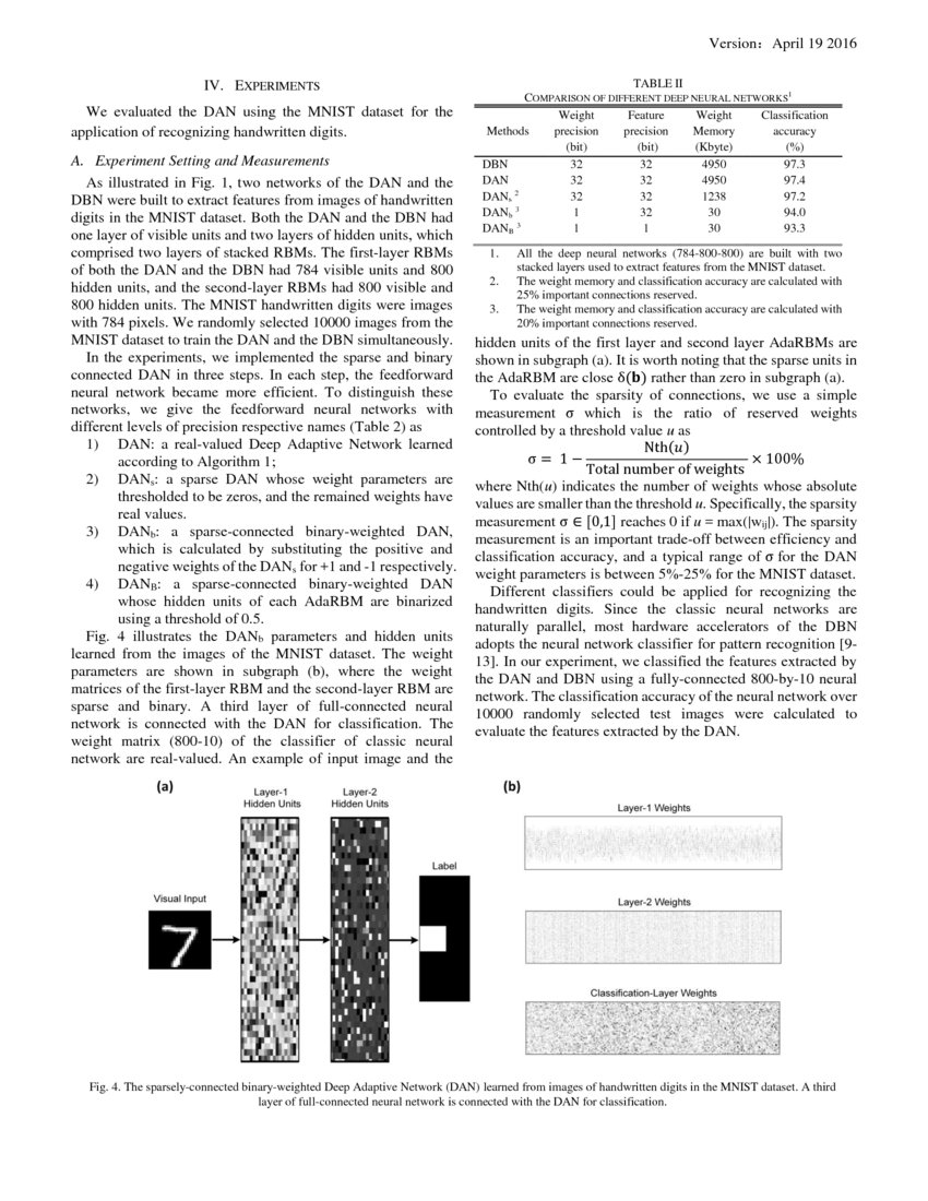 Deep Adaptive Network An Efficient Deep Neural Network With Sparse Binary Connections Deepai