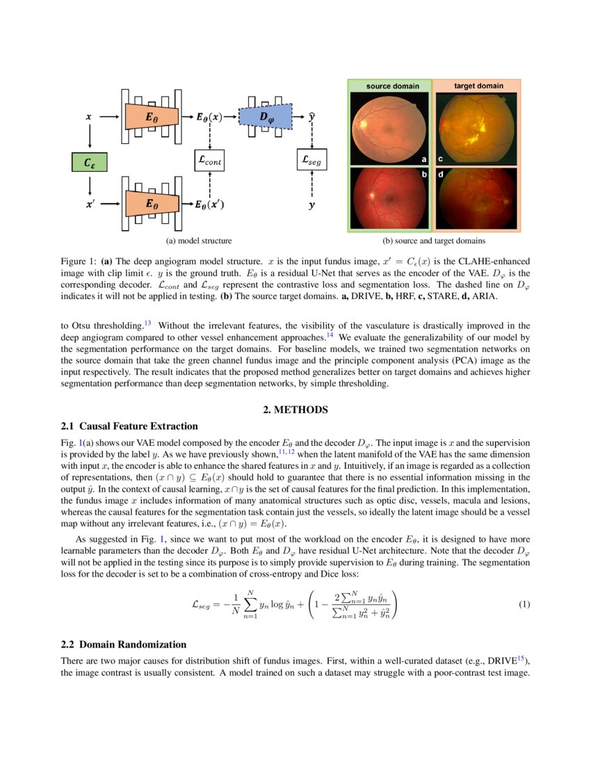Deep Angiogram: Trivializing Retinal Vessel Segmentation | DeepAI
