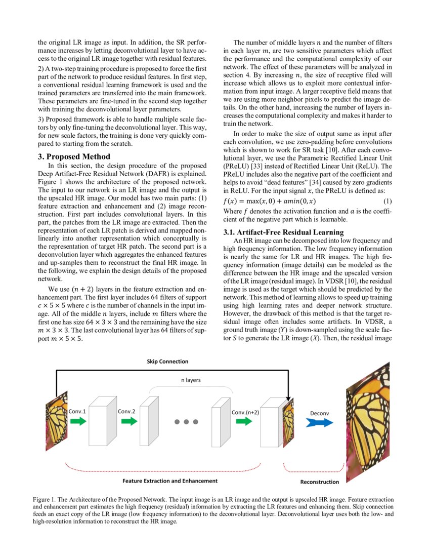 Deep Artifact-Free Residual Network for Single Image Super-Resolution ...