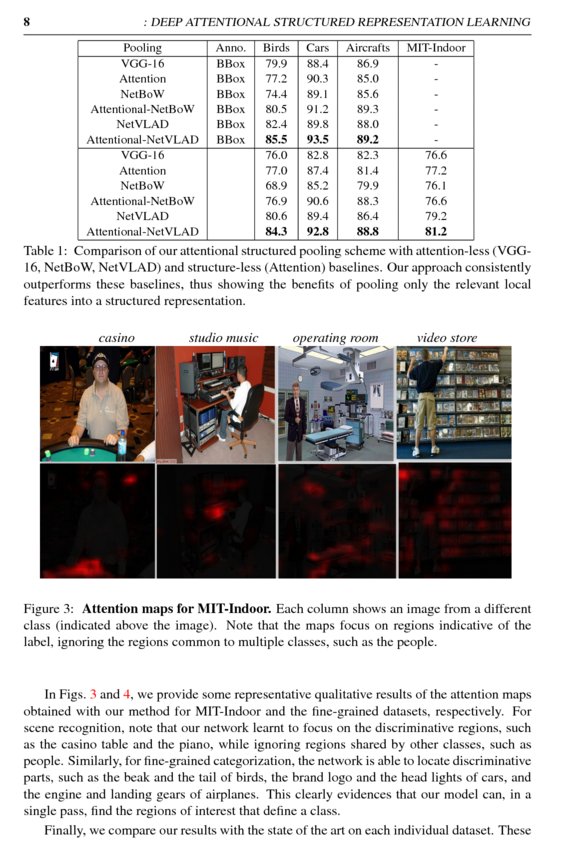 Deep Attentional Structured Representation Learning for Visual Recognition | DeepAI