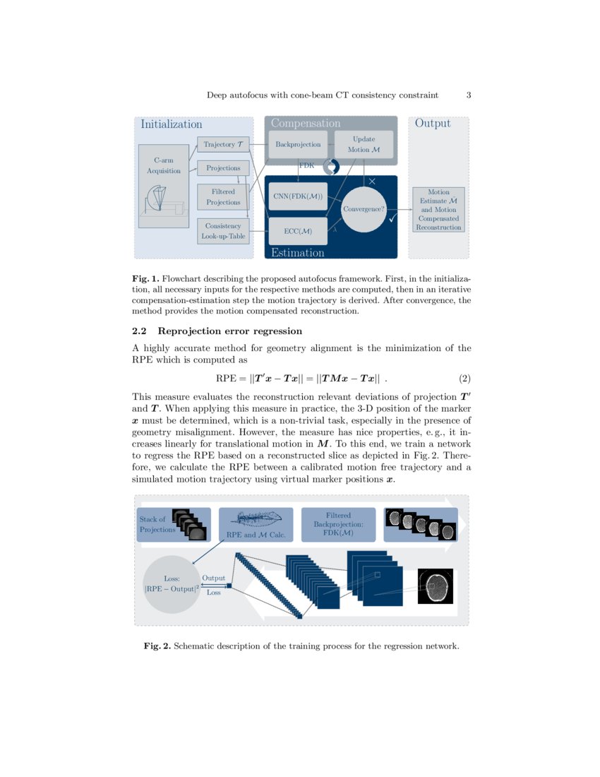 Deep autofocus with cone-beam CT consistency constraint | DeepAI