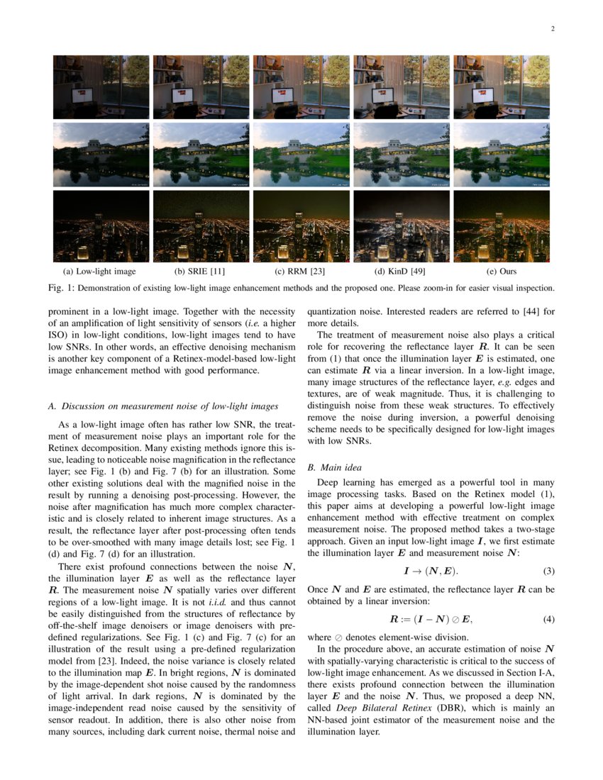 Deep Bilateral Retinex for Low-Light Image Enhancement | DeepAI