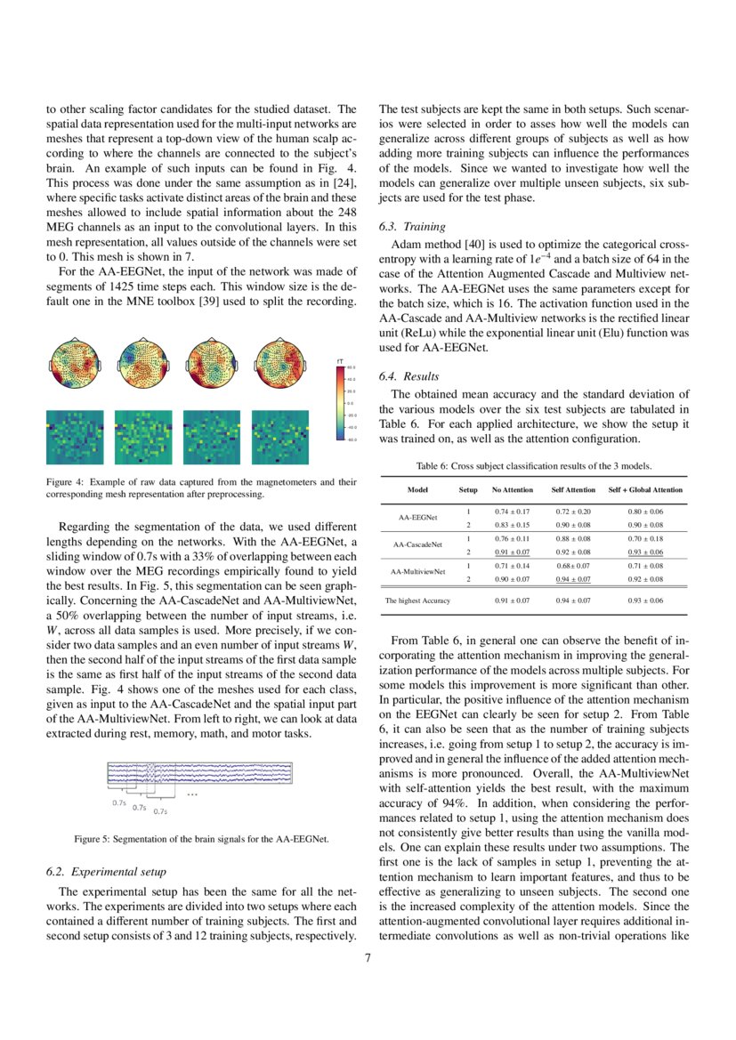 Deep Brain State Classification Of Meg Data Deepai