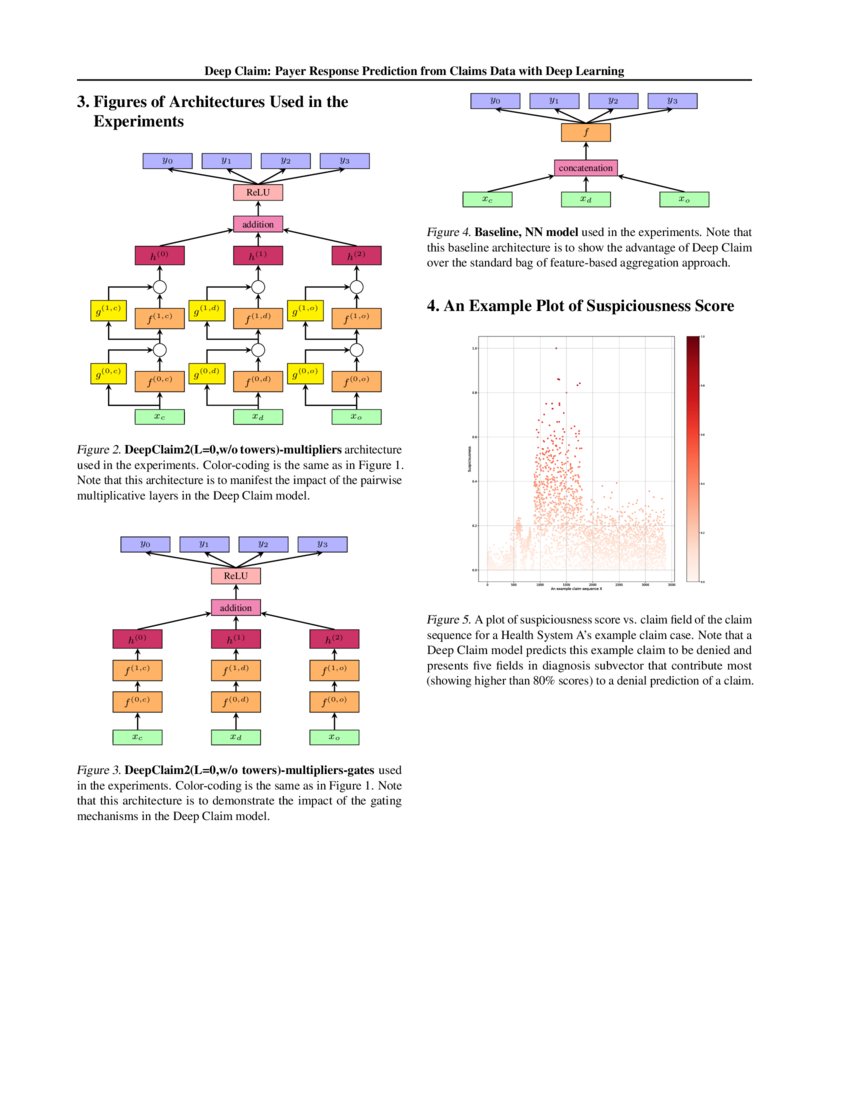 Deep Claim: Payer Response Prediction from Claims Data with Deep ...