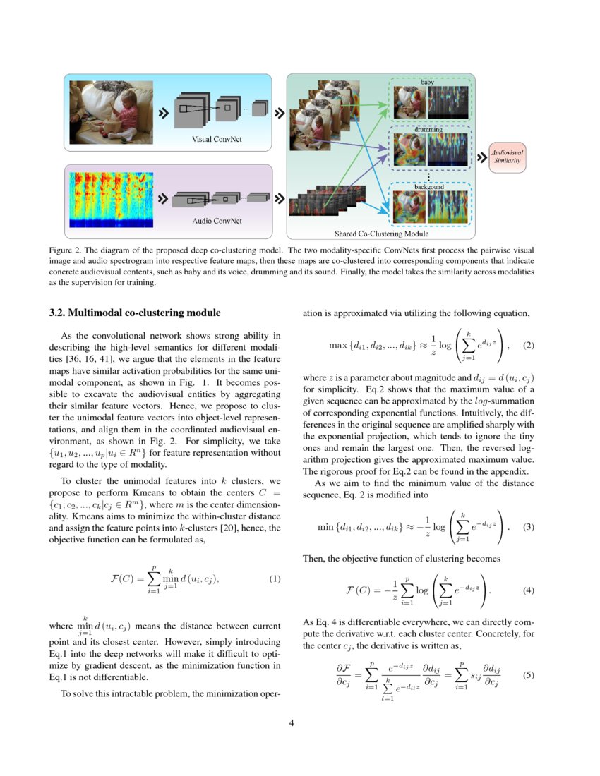 Deep Co Clustering For Unsupervised Audiovisual Learning Deepai