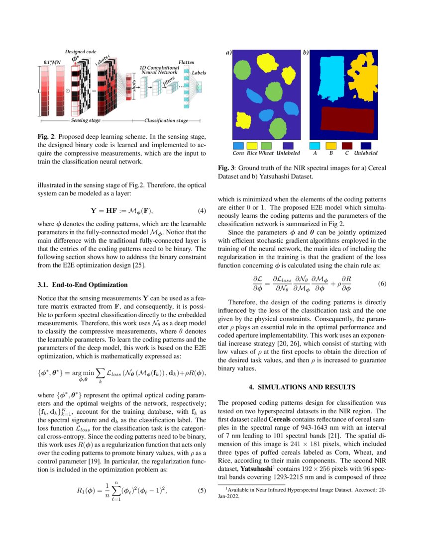 Deep Coding Patterns Design for Compressive Near-Infrared Spectral Classification | DeepAI