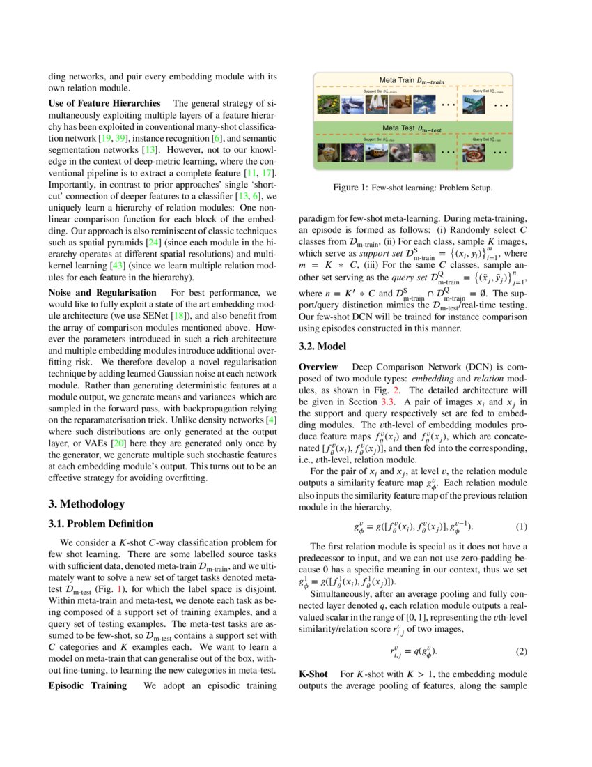 Deep Comparison: Relation Columns for Few-Shot Learning | DeepAI Deep Comparison: Relation Columns for Few-Shot Learning | DeepAI