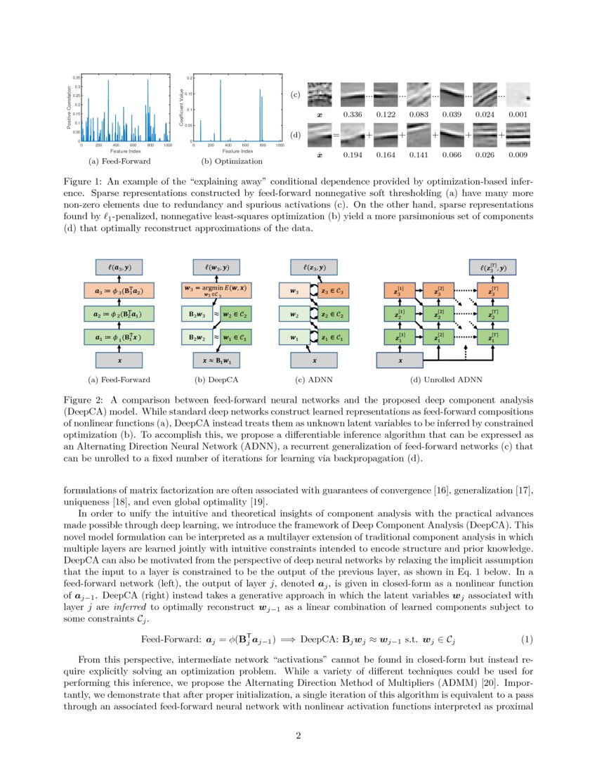 Deep Component Analysis Via Alternating Direction Neural Networks Deepai