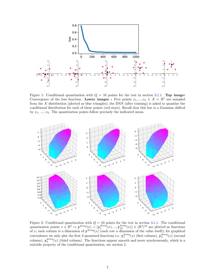 Deep Conditional Measure Quantization Deepai 