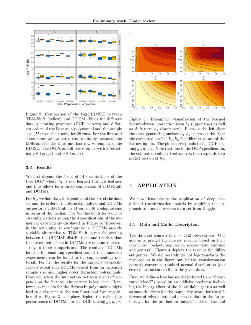 Deep Conditional Transformation Models | DeepAI