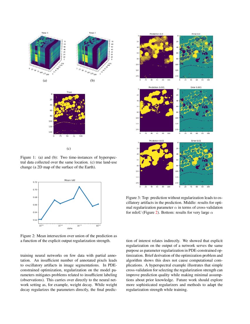 Deep connections between learning from limited labels physical parameter estimation ...