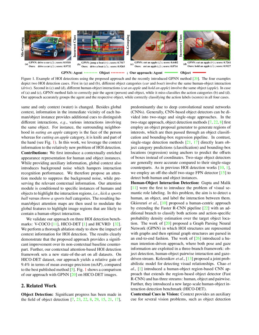 Deep Contextual Attention For Human Object Interaction Detection Deepai