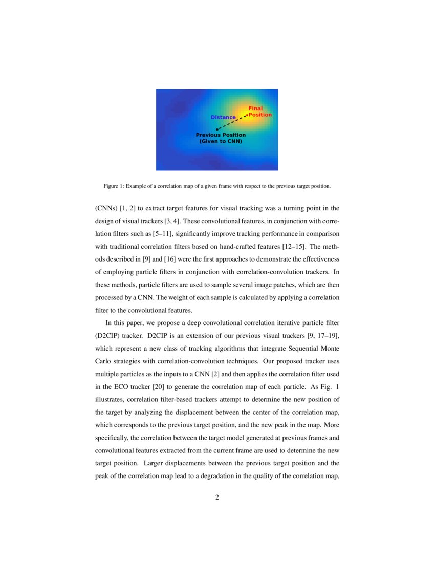 Deep Convolutional Correlation Iterative Particle Filter For Visual Tracking Deepai