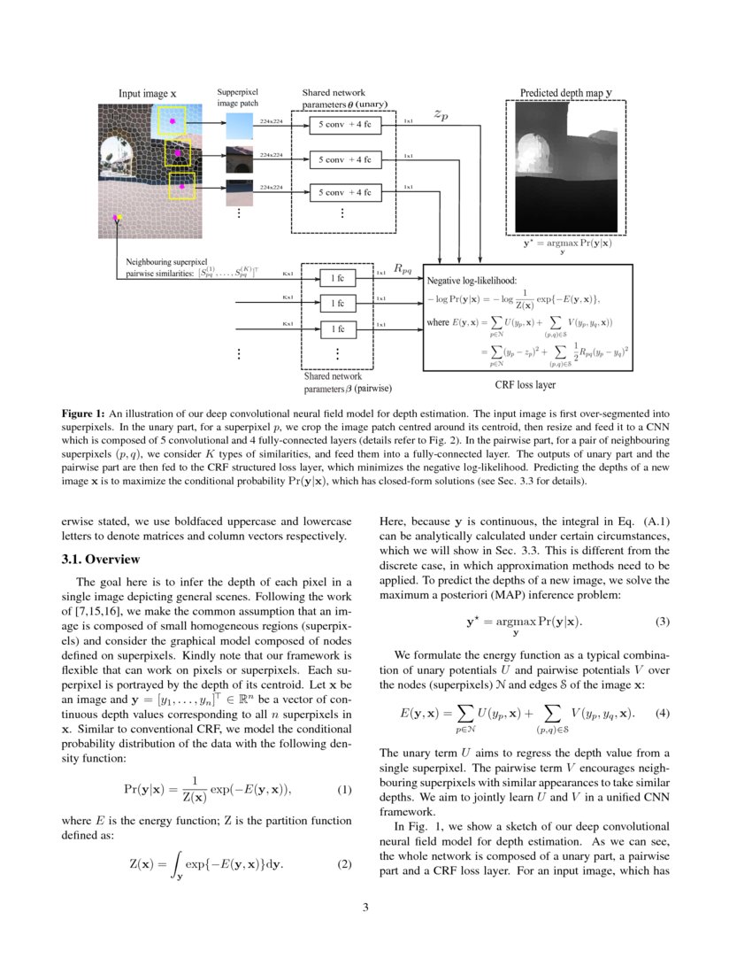 Deep Convolutional Neural Fields For Depth Estimation From A Single Image Deepai
