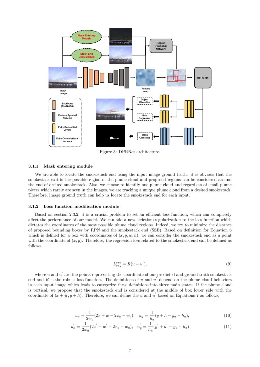Deep Convolutional Neural Network for Plume Rise Measurements in ...