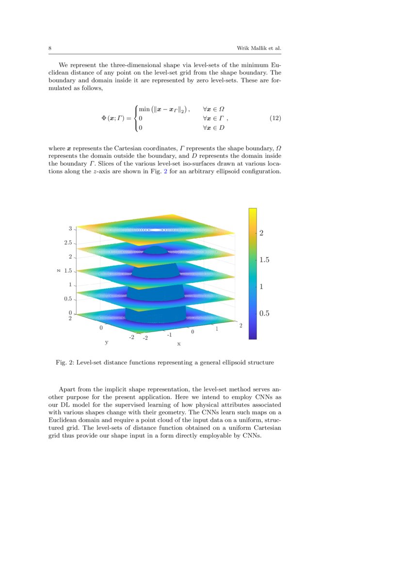 Deep Convolutional Neural Network For Shape Optimization Using Level