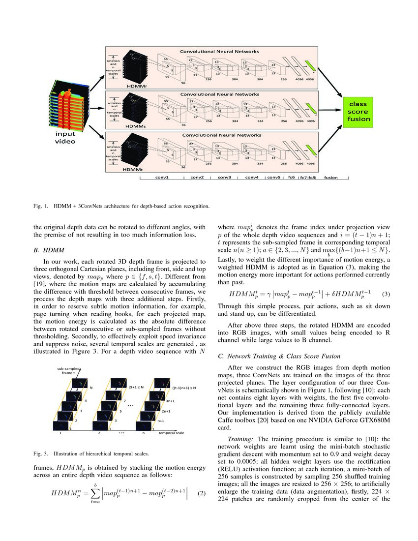 Deep Convolutional Neural Networks For Action Recognition Using Depth Map Sequences Deepai