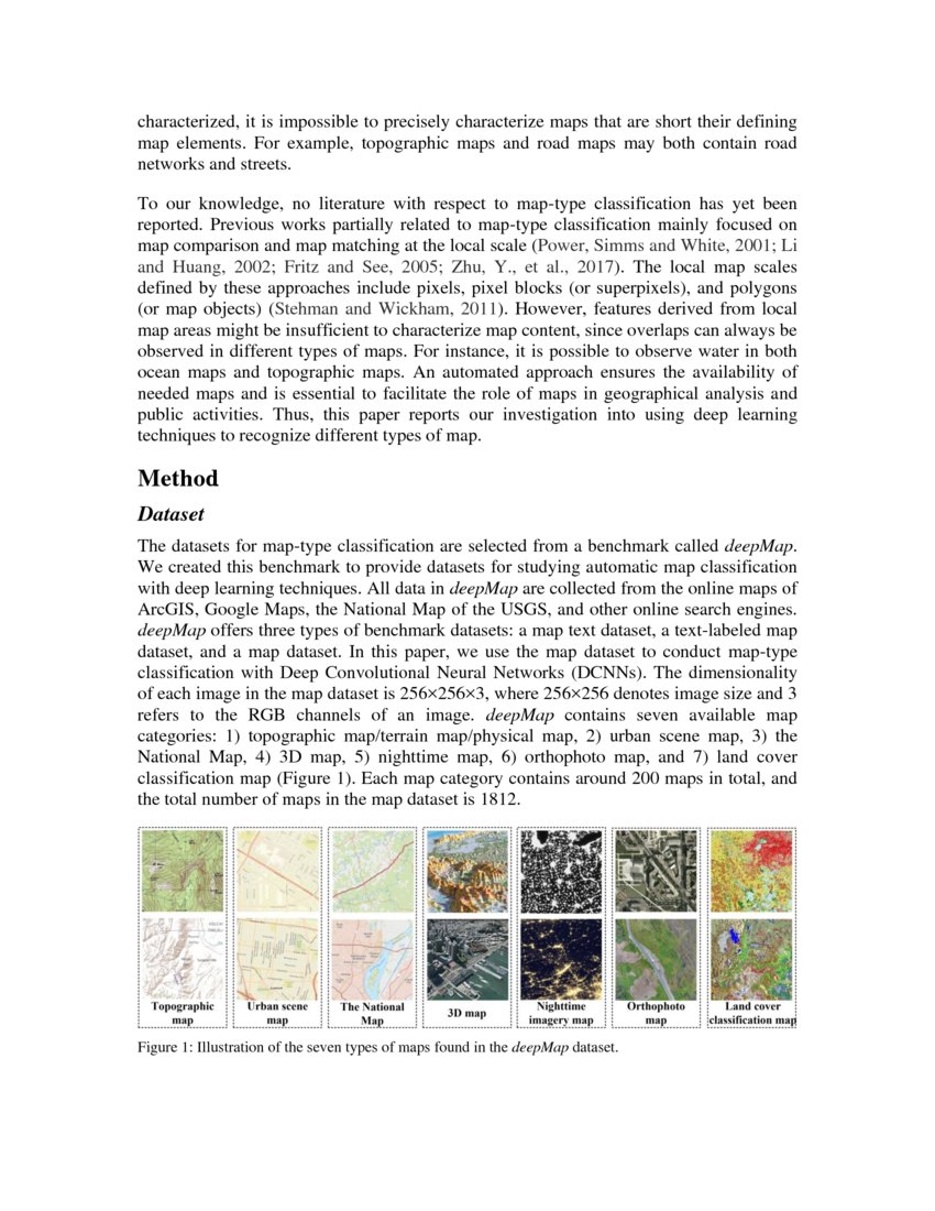 Deep Convolutional Neural Networks For Map Type Classification Deepai