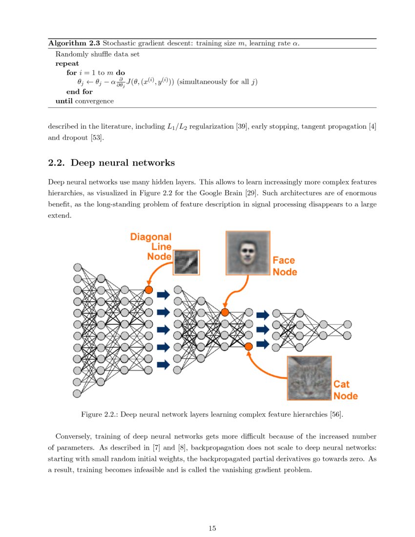 Deep Convolutional Neural Networks For Smile Recognition Deepai