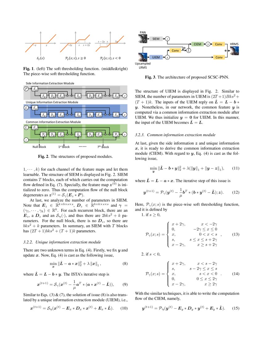 Deep Convolutional Sparse Coding Network For Pansharpening With Guidance Of Side Information