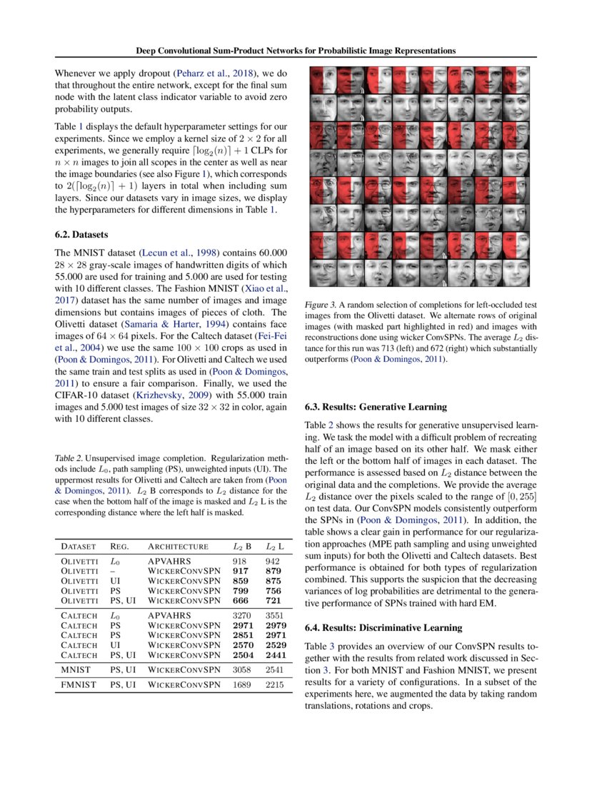 Deep Convolutional Sum-Product Networks for Probabilistic Image Representations | DeepAI