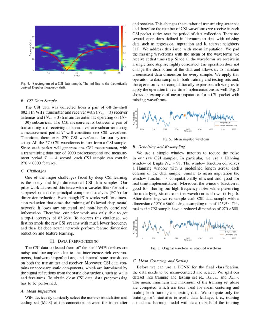 Deep CSI Learning for Gait Biometric Sensing and Recognition | DeepAI