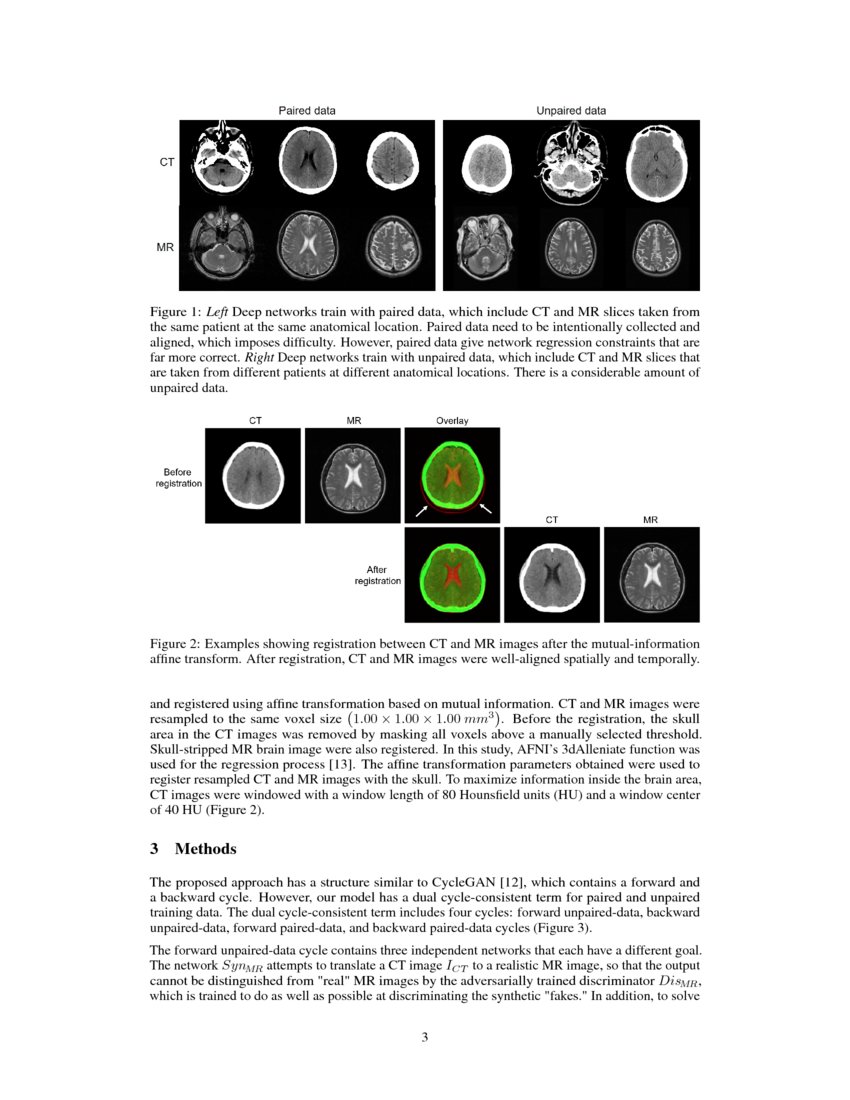 Deep Ct To Mr Synthesis Using Paired And Unpaired Data Deepai