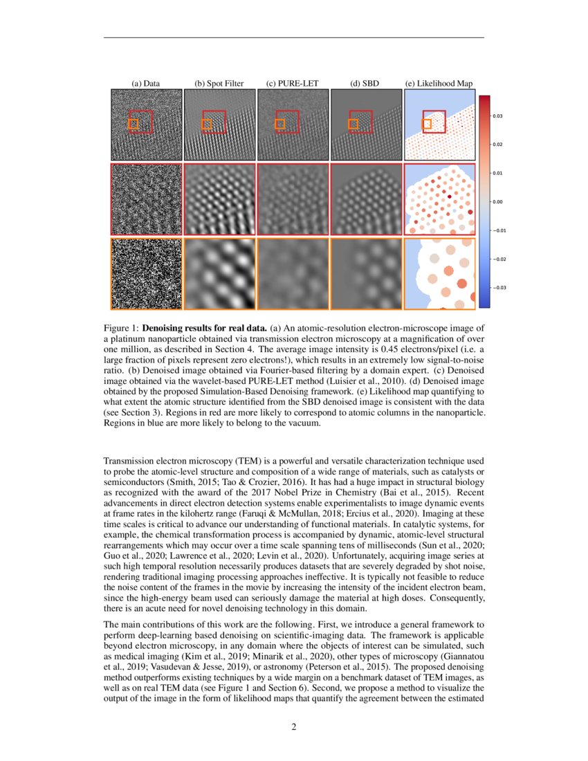 Deep Denoising For Scientific Discovery: A Case Study In Electron ...