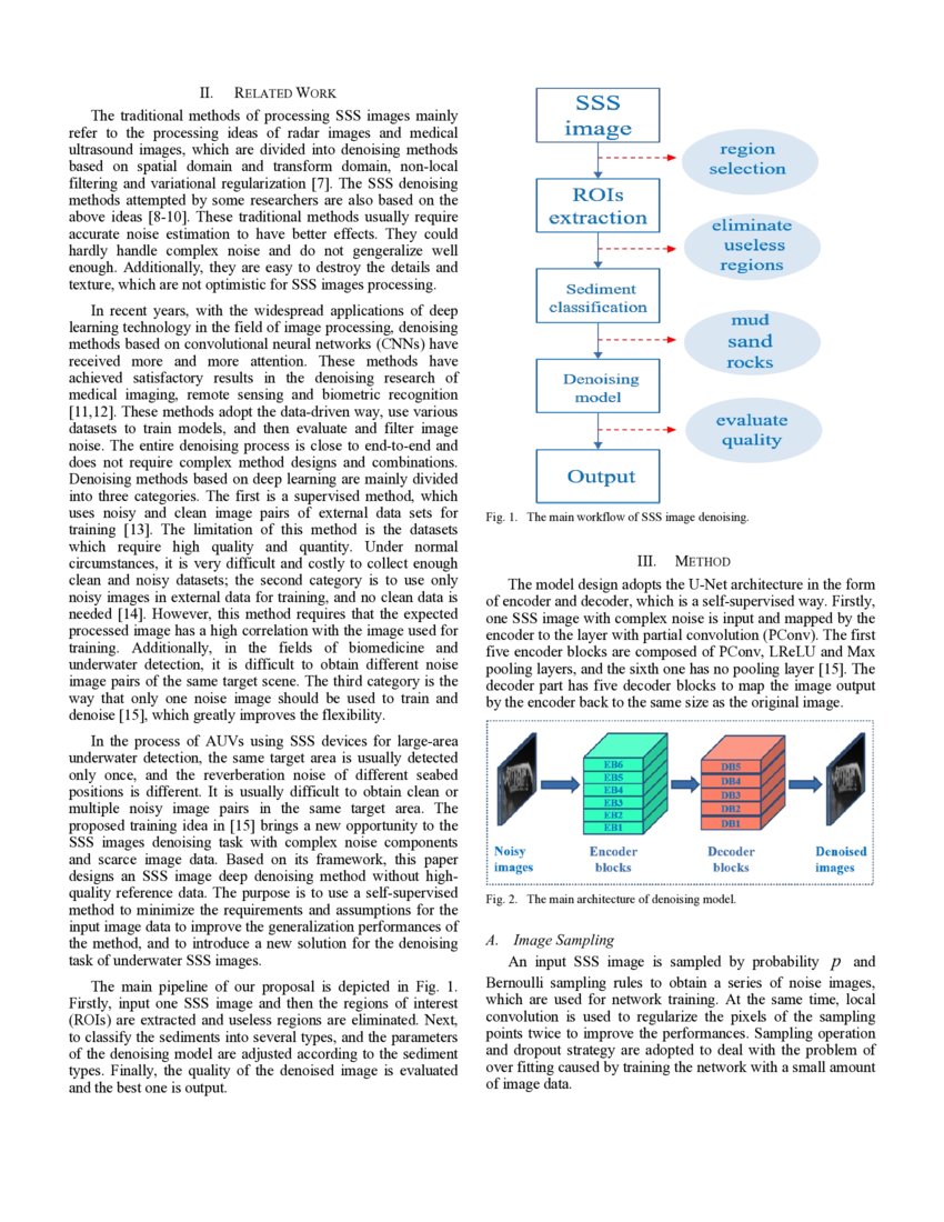 Deep Denoising Method for Side Scan Sonar Images without High-quality Reference Data | DeepAI