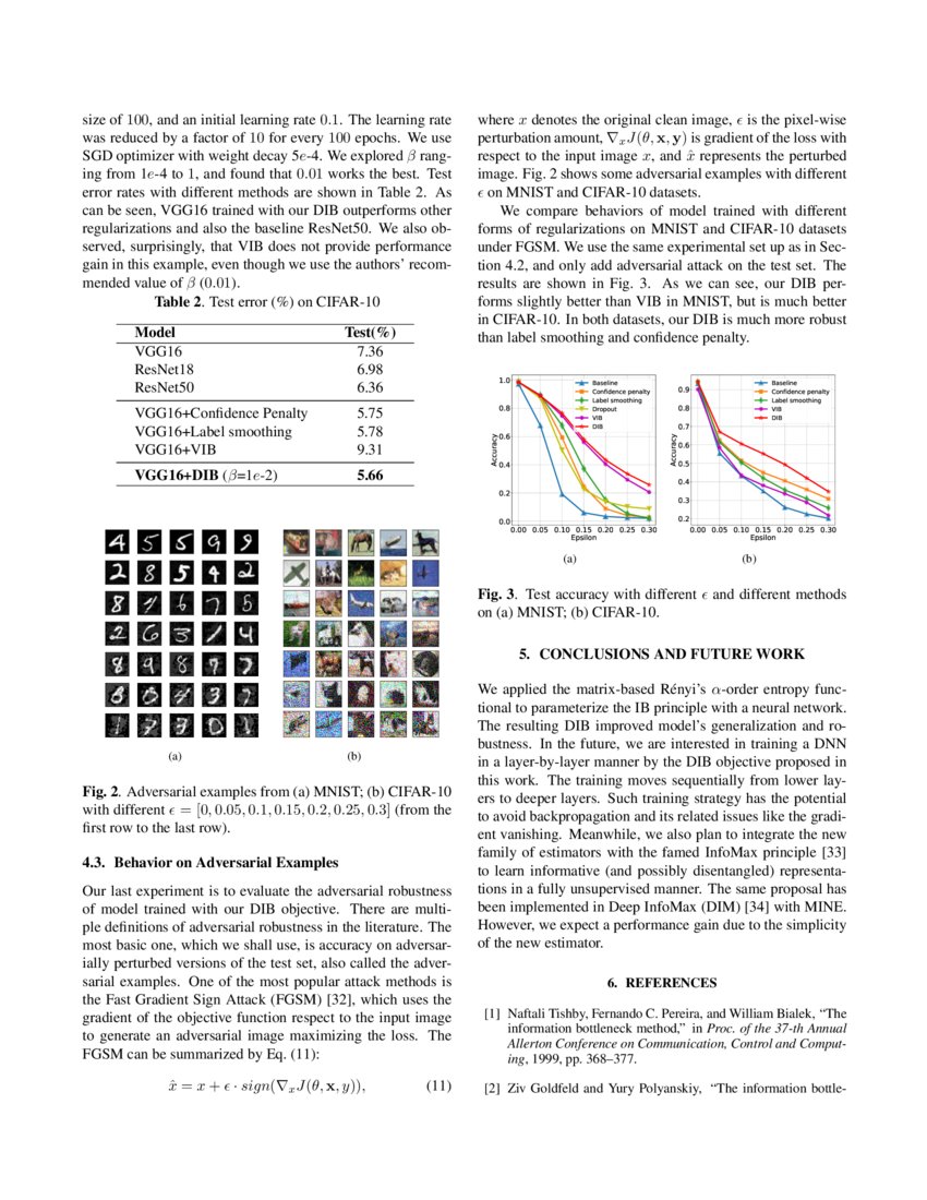 Deep Deterministic Information Bottleneck with Matrix-based Entropy Functional | DeepAI