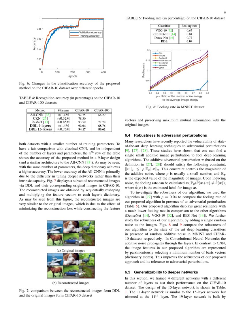 Deep Dictionary Learning: A PARametric NETwork Approach | DeepAI