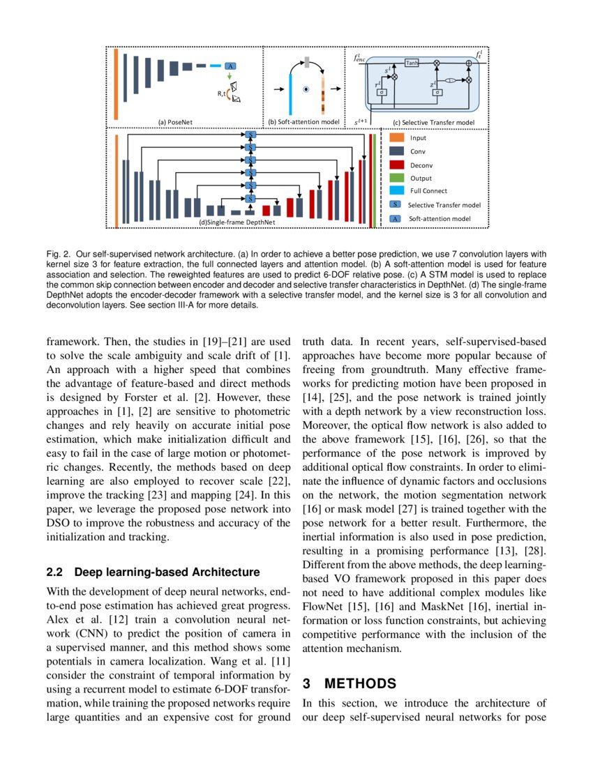 Deep Direct Visual Odometry | DeepAI