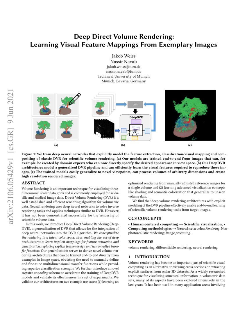 Deep Direct Volume Rendering: Learning Visual Feature Mappings From ...