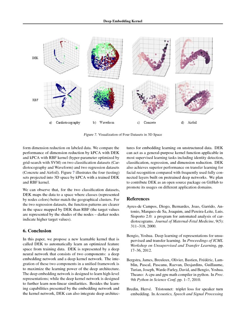 Deep Embedding Kernel | DeepAI